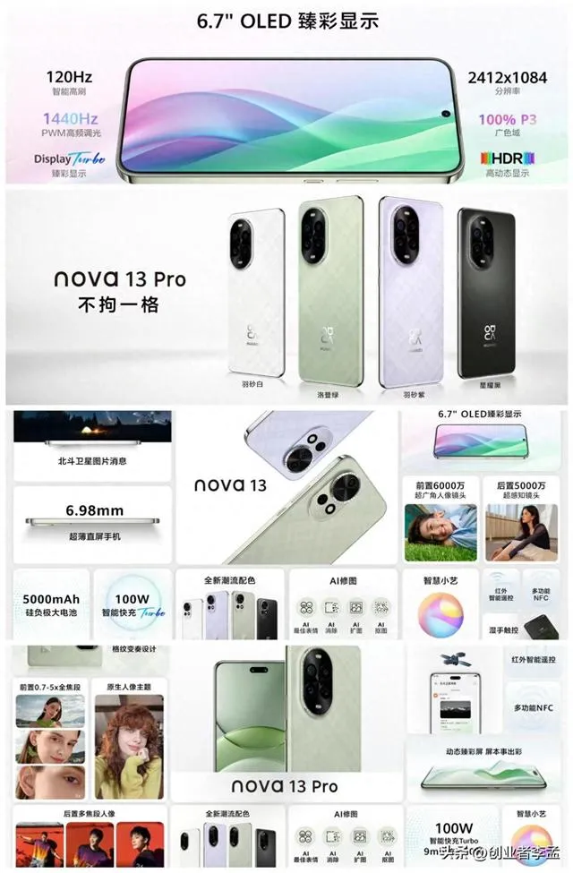 華為nova13和華為nova13pro參數對比，哪款更值得選擇？ – PCNow