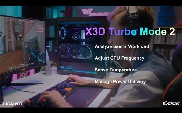 AMD CPU性能飆升35%！技嘉發佈X3D Turbo Mode 2：三款新主板已用上 – PCNow
