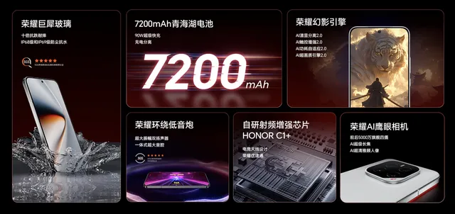 自己KO自己！榮耀GT Pro跌破3000，Magic 7再遭背刺 – PCNow