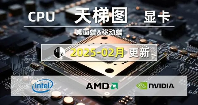 CPU、顯卡天梯圖（2025年2月萌新向分析） – PCNow