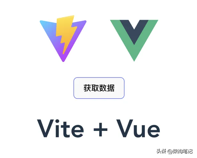 Vue 3 和 Axios 快速入門 – PCNow