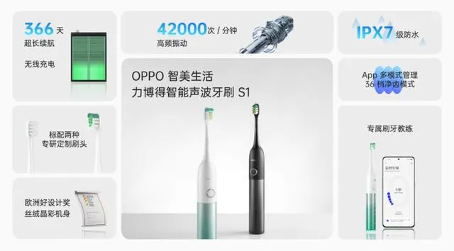 OPPO Watch 3 系列正式發佈，同時還有多款 IoT 配件和生態產品亮相 – PCNow