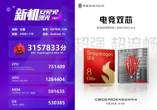 拒絕踩雷！2025年平板電腦選購指南，總有一款適合你 – PCNow