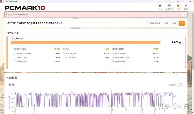 盛世有個好脾氣——ThinkPad X1 Carbon 2025 Aura （Gen13）評測 – PCNow