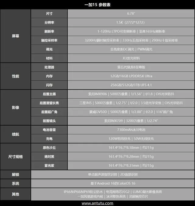 哪款平板電腦性價比高質量好？2025年最值得入手的6款平板推薦！ – PCNow