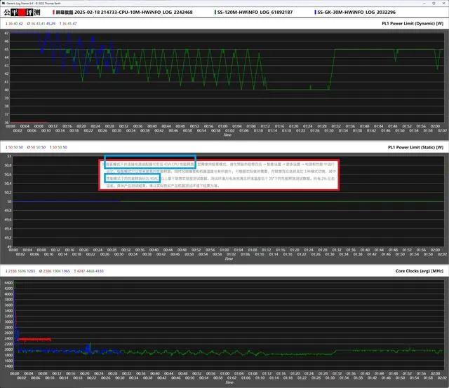不如三體：聯想ThinkBook 16 2025評測下篇 – PCNow