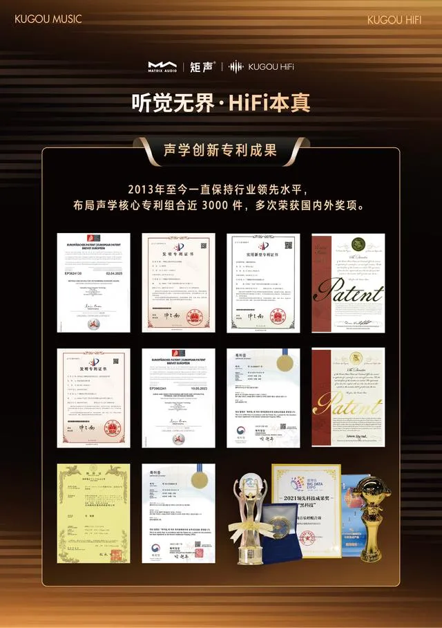 展會新聞｜「矩聲」為KUGOU HiFi助力，共繪中國Hi-Fi產業新藍圖 – PCNow