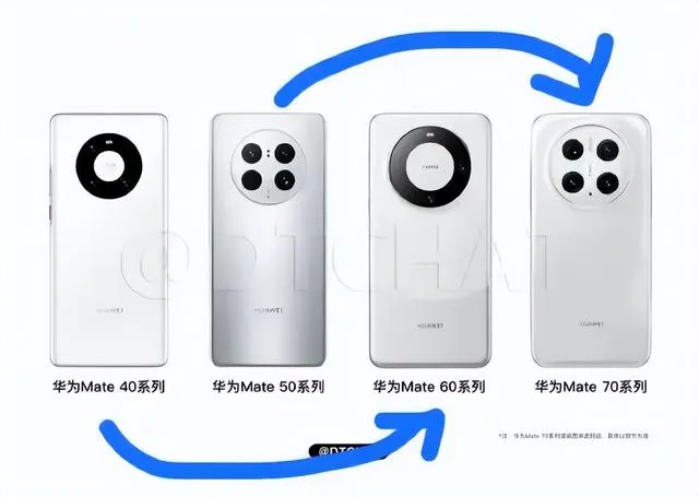 震撼！華為Mate80Pro徹底改變：學習蘋果？ – PCNow