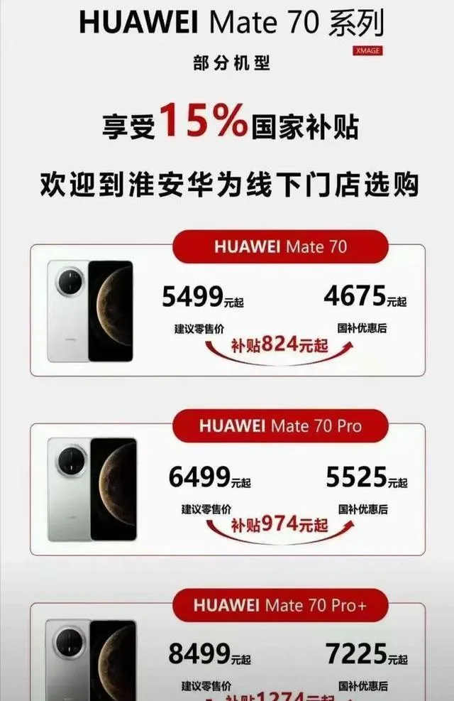 2024年最後一週！華為以19.1%份額拿下第一，Mate70pro將全面放量 – PCNow