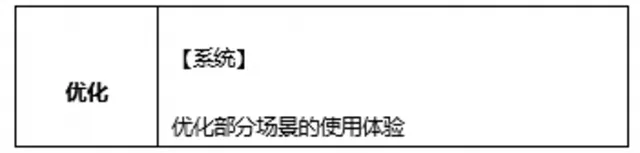 華為Mate 30系列/ P30 Pro獲鴻蒙4.2 / 4.0新版本升級 – PCNow