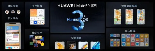 旗艦王者華為Mate 50系列正式發佈，以極致創新解鎖高端旗艦新體驗 – PCNow