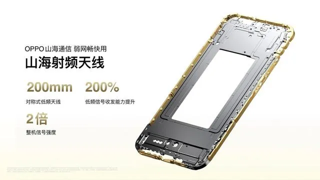 又一款滿級“外賣神器”上架，OPPO A6 Pro都有哪些賣點？ – PCNow