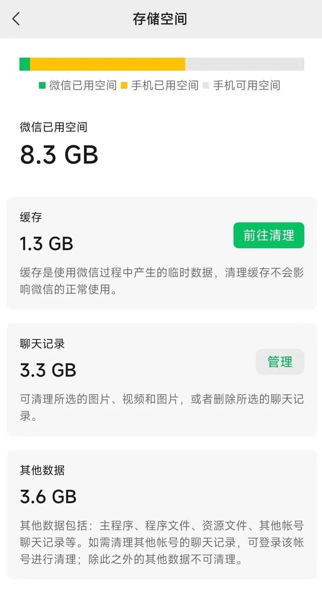 微信不“微”，為何佔用如此巨大空間？ – PCNow