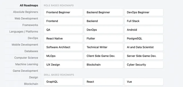 一週漲 15k Star 的開源項目「GitHub 熱點速覽」 – PCNow