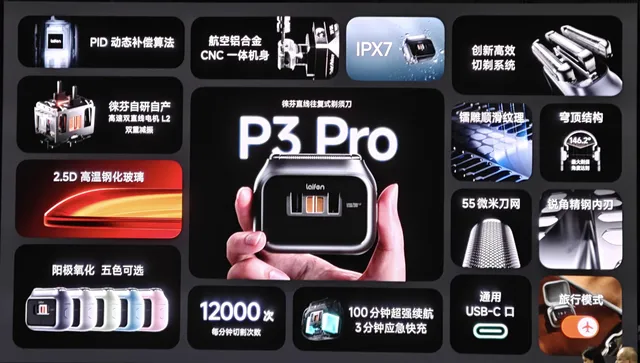 徠芬推出往復式剃鬚刀T1 Pro/P3 Pro，499元起 – PCNow