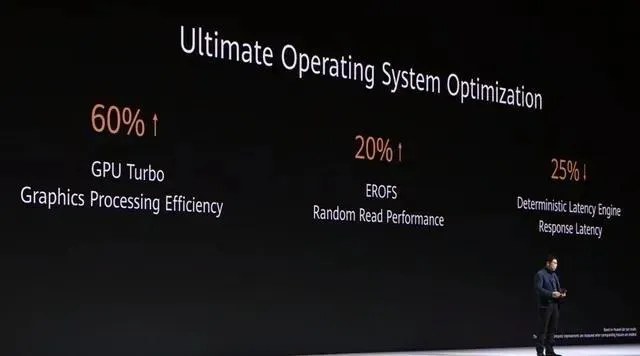 華為旗艦釘子户：華為Mate 30系列在2023年依然暢享絲滑體驗 – PCNow