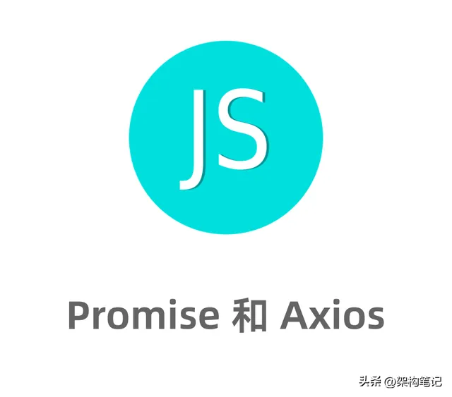 Vue 3 和 Axios 快速入門 – PCNow